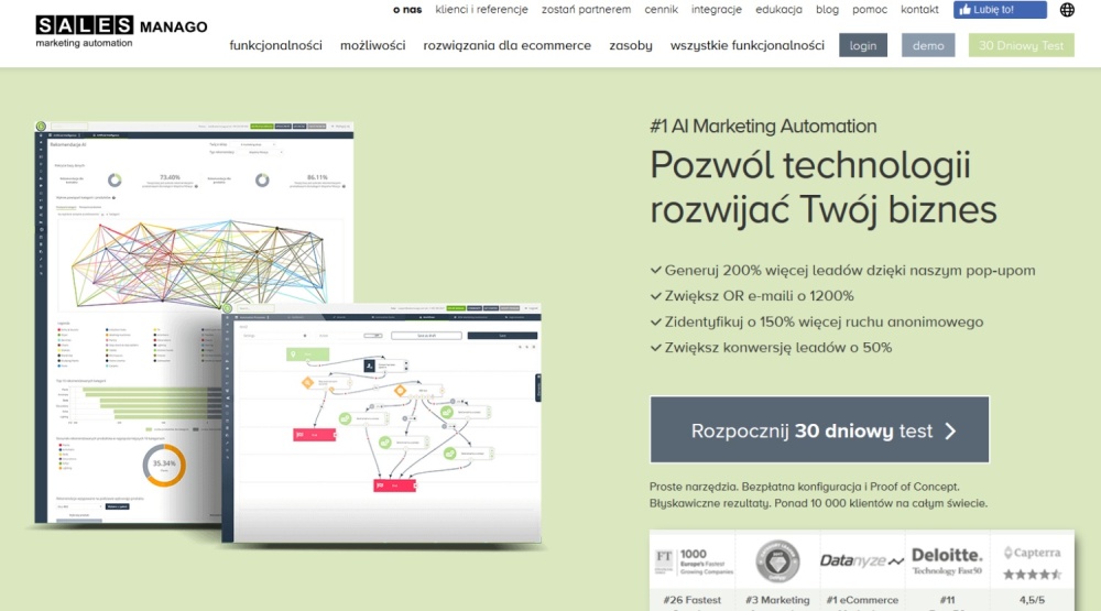 57 rodzajów aplikacji SaaS, które zarabiają (z przykładami) - Startup My Way