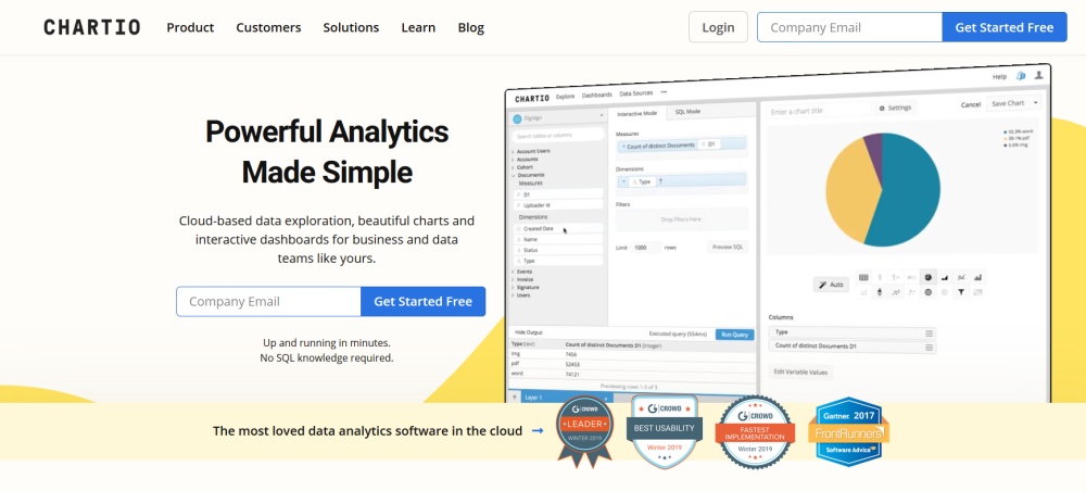50-chartio-screen - Startup My Way